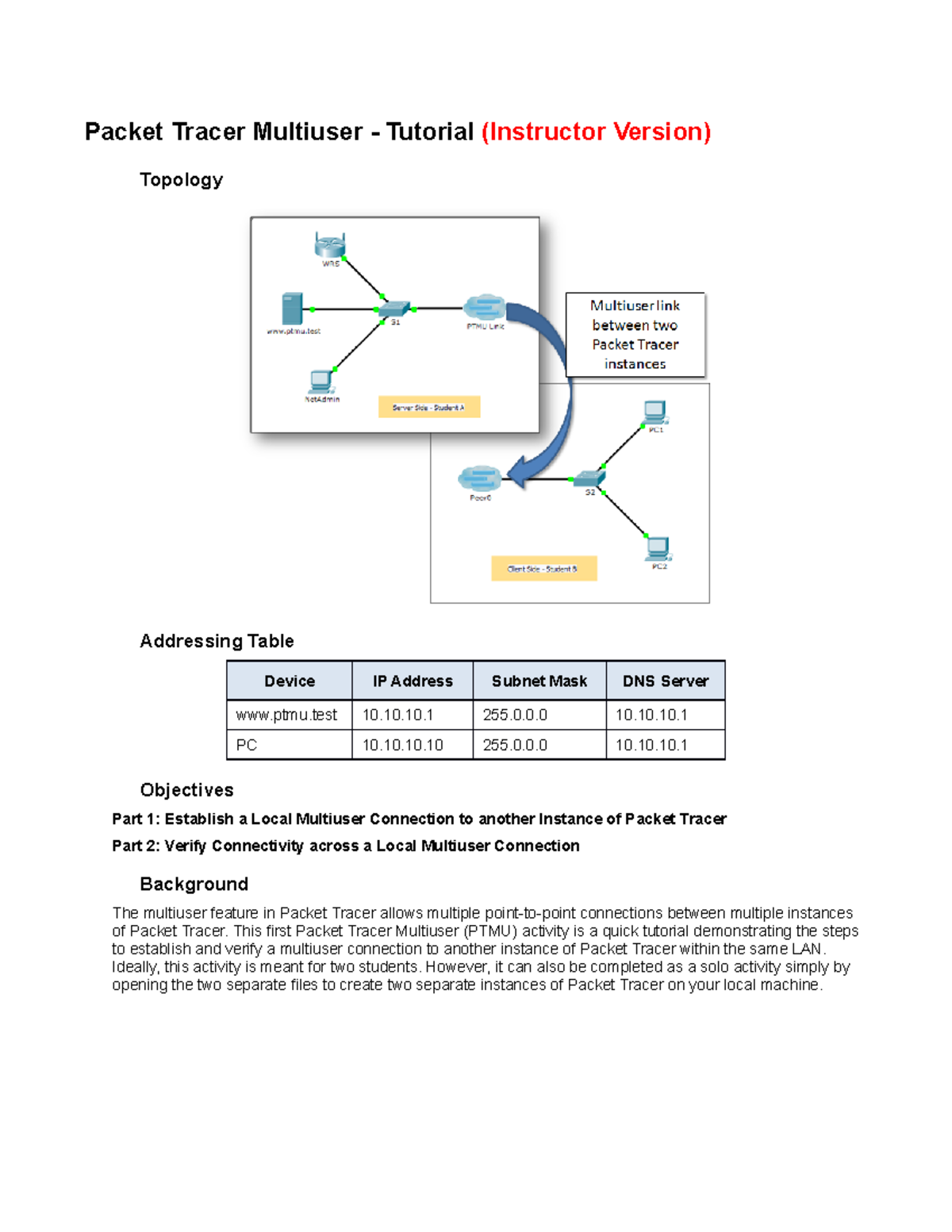 10.4.1.2 Packet Tracer Multiuser - Tutorial Instructions IG - Packet Tracer Multiuser - Tutorial ...