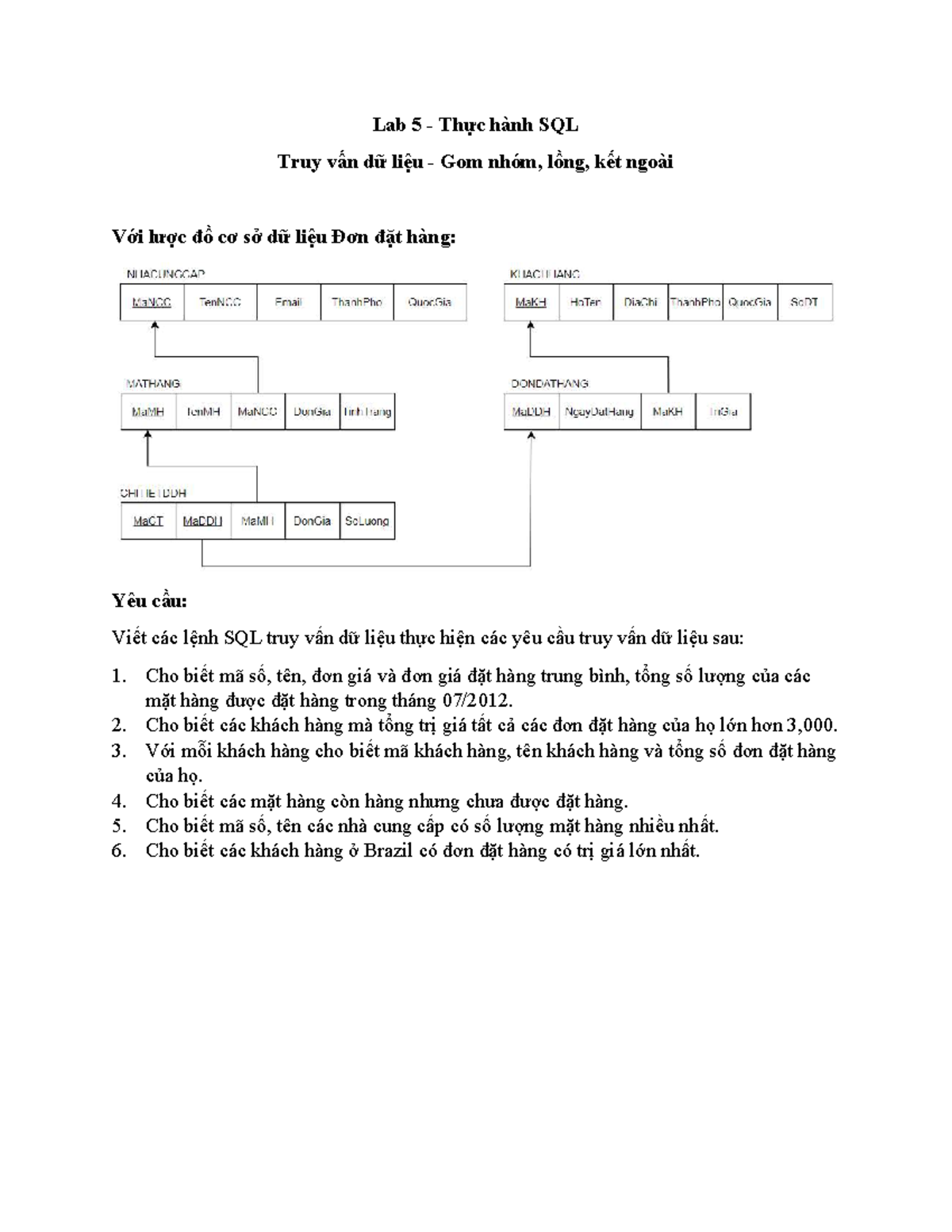 Lab 5 - Thực hành SQL - Truy vấn dữ liệu - Gom nhóm, lồng, kết ngoài - Lab 5 - Thực hành SQL ...