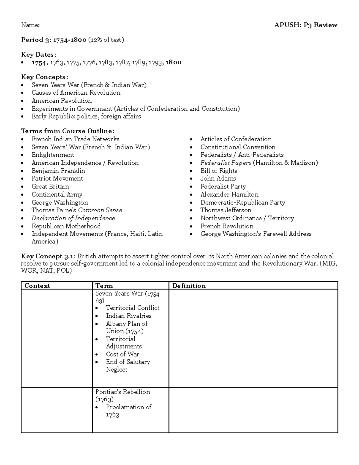 Period+3+Study+Guide - Name: APUSH: P3 Review Period 3: 1754-1800 (12% ...