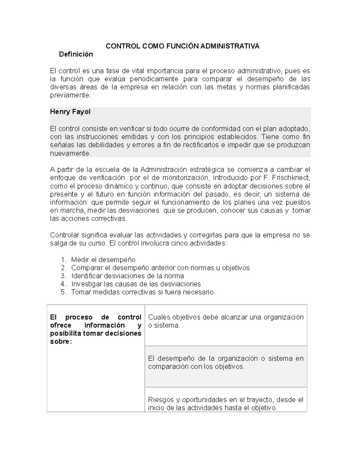 Control como función administrativa - CONTROL COMO FUNCIÓN ...