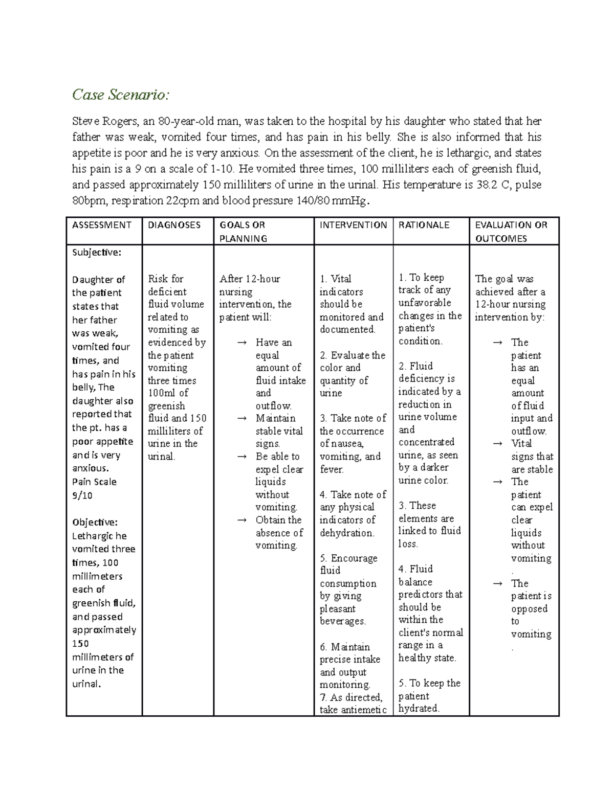 Jahaha - please read it - Case Scenario: Steve Rogers, an 80-year-old ...