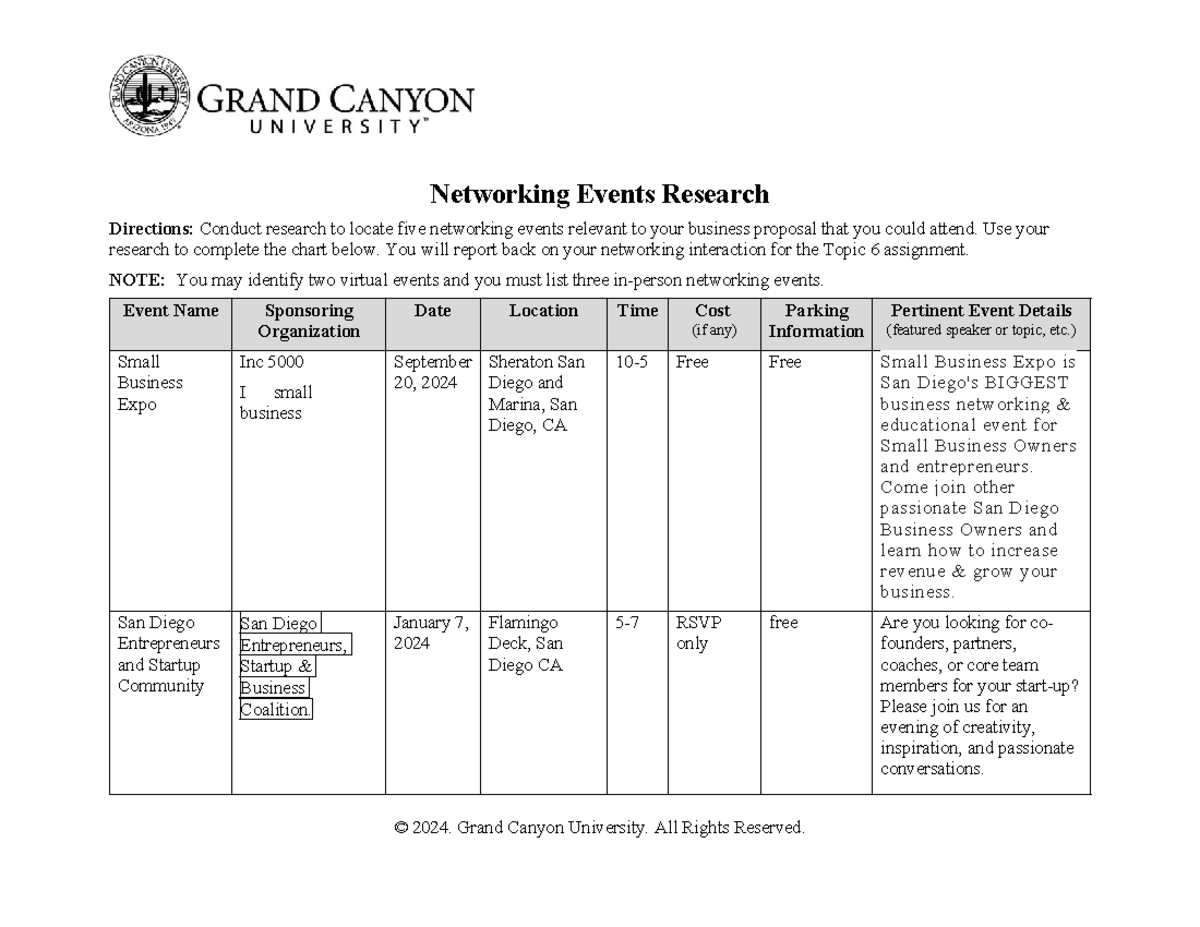 ENT-320-RS-Networking-Events-Research - Networking Events Research ...