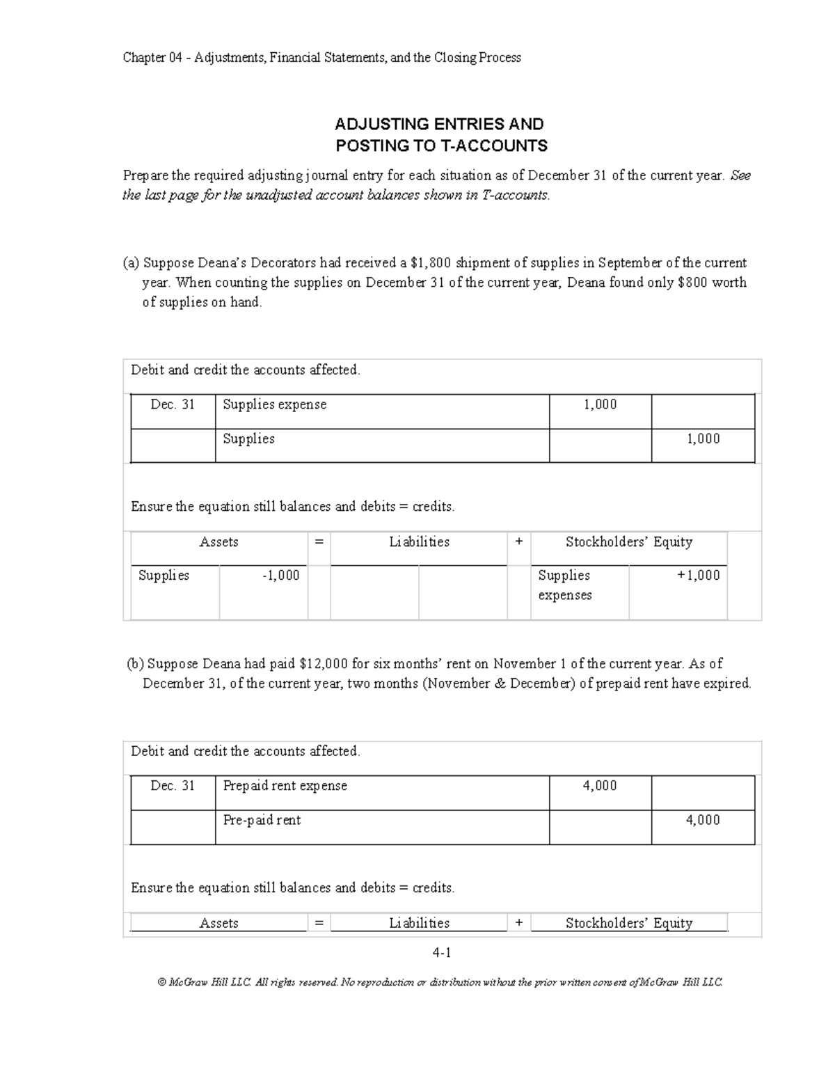 Chapter 4 Activity - ADJUSTING ENTRIES AND POSTING TO T-ACCOUNTS Prepare the required adjusting ...