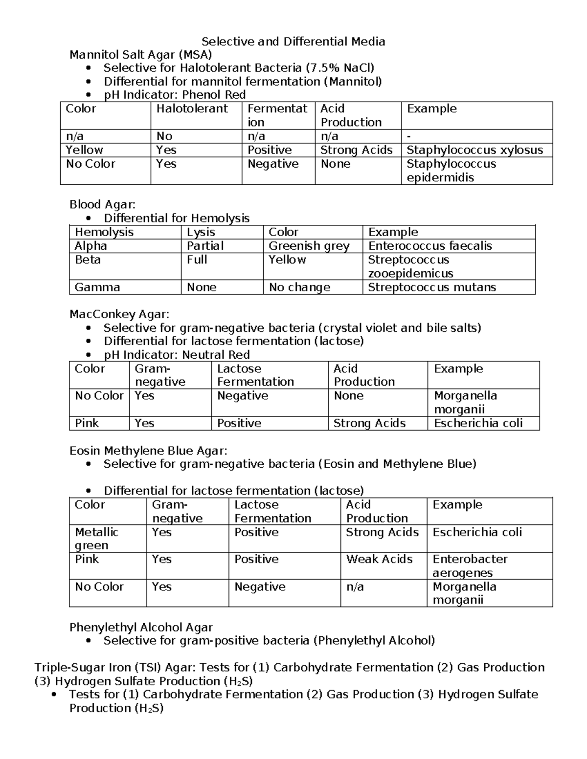 Selective and Differential Media & TSI Agar - Selective and ...