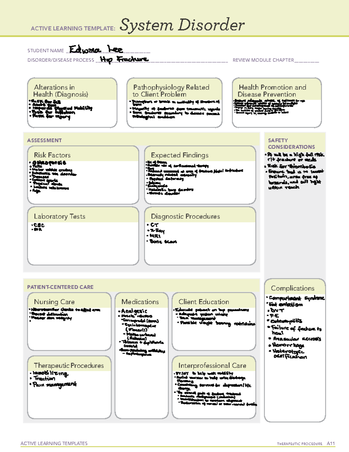 Concept MAP SYSM Disorder - ACTIVE LEARNING TEMPLATES THERAPEUTIC ...