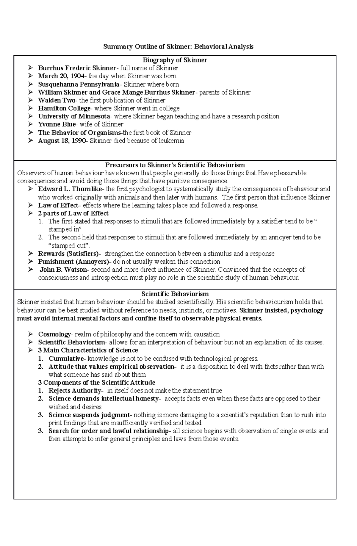 Finals-Top-Matrix - Psychology The abstract provides a concise and ...