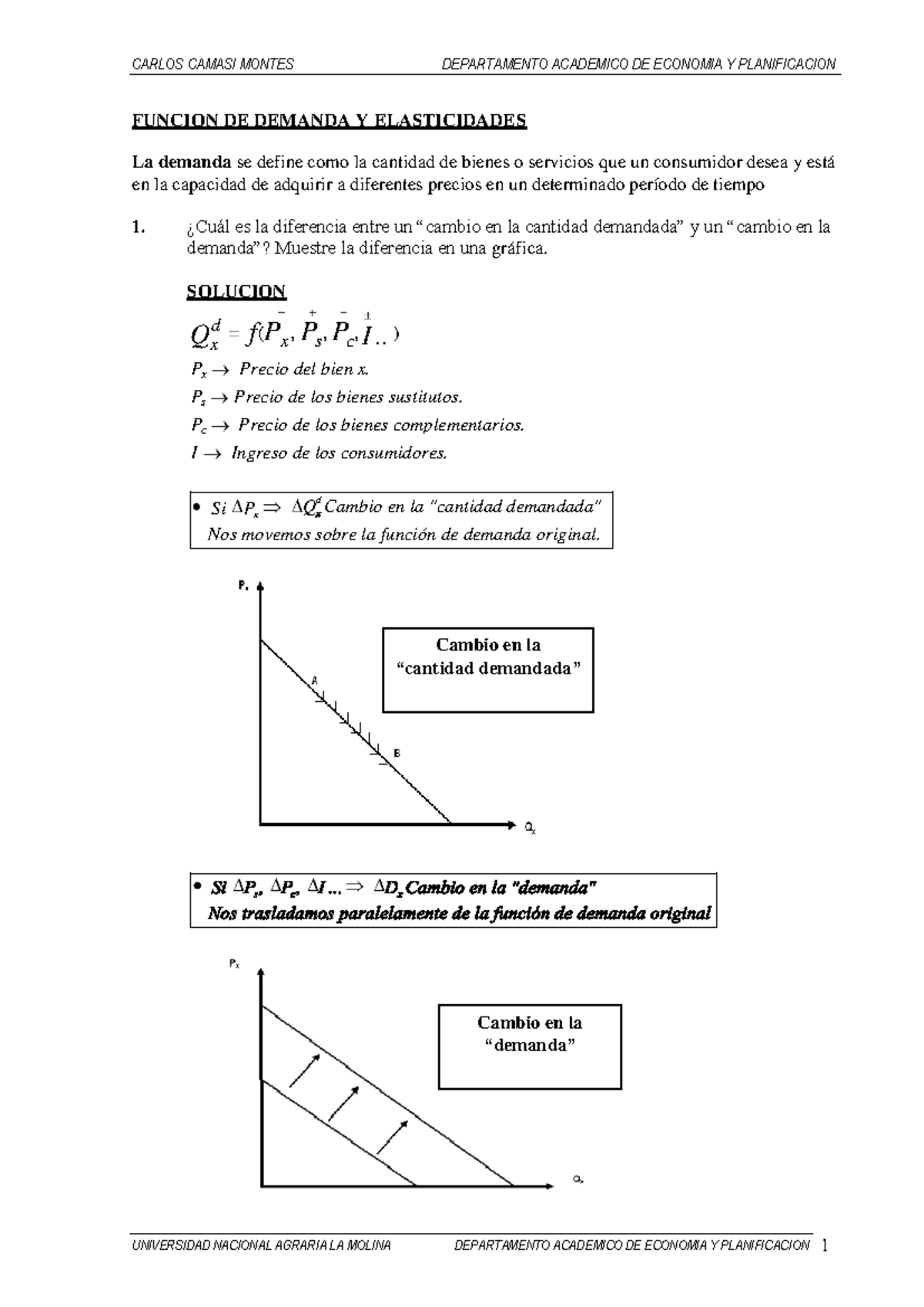 Demanda - economia general - FUNCION DE DEMANDA Y ELASTICIDADES La ...