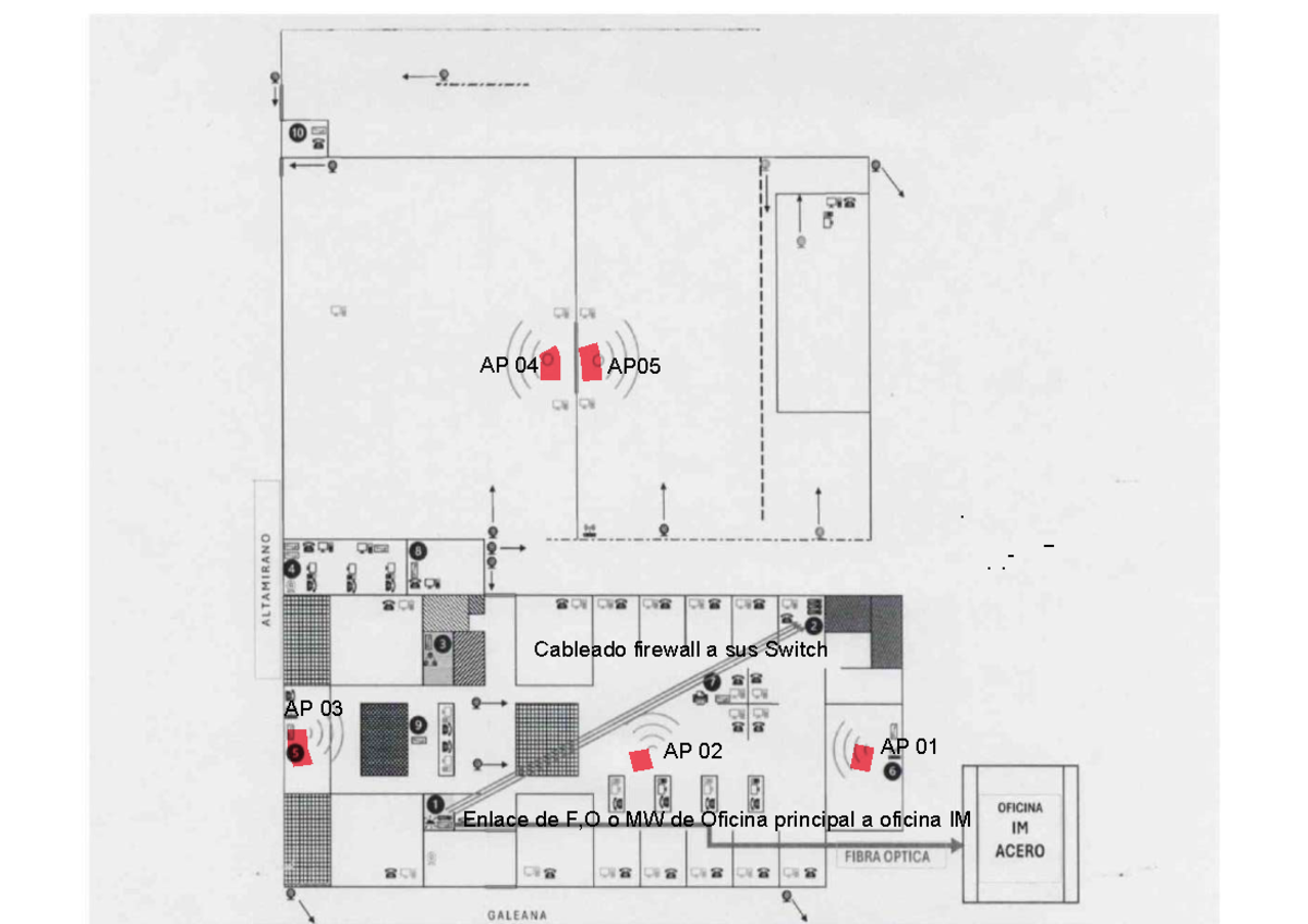 Plano Cliente - defef - Fundamentos para el Aprendizaje - AP 01 AP 02 ...