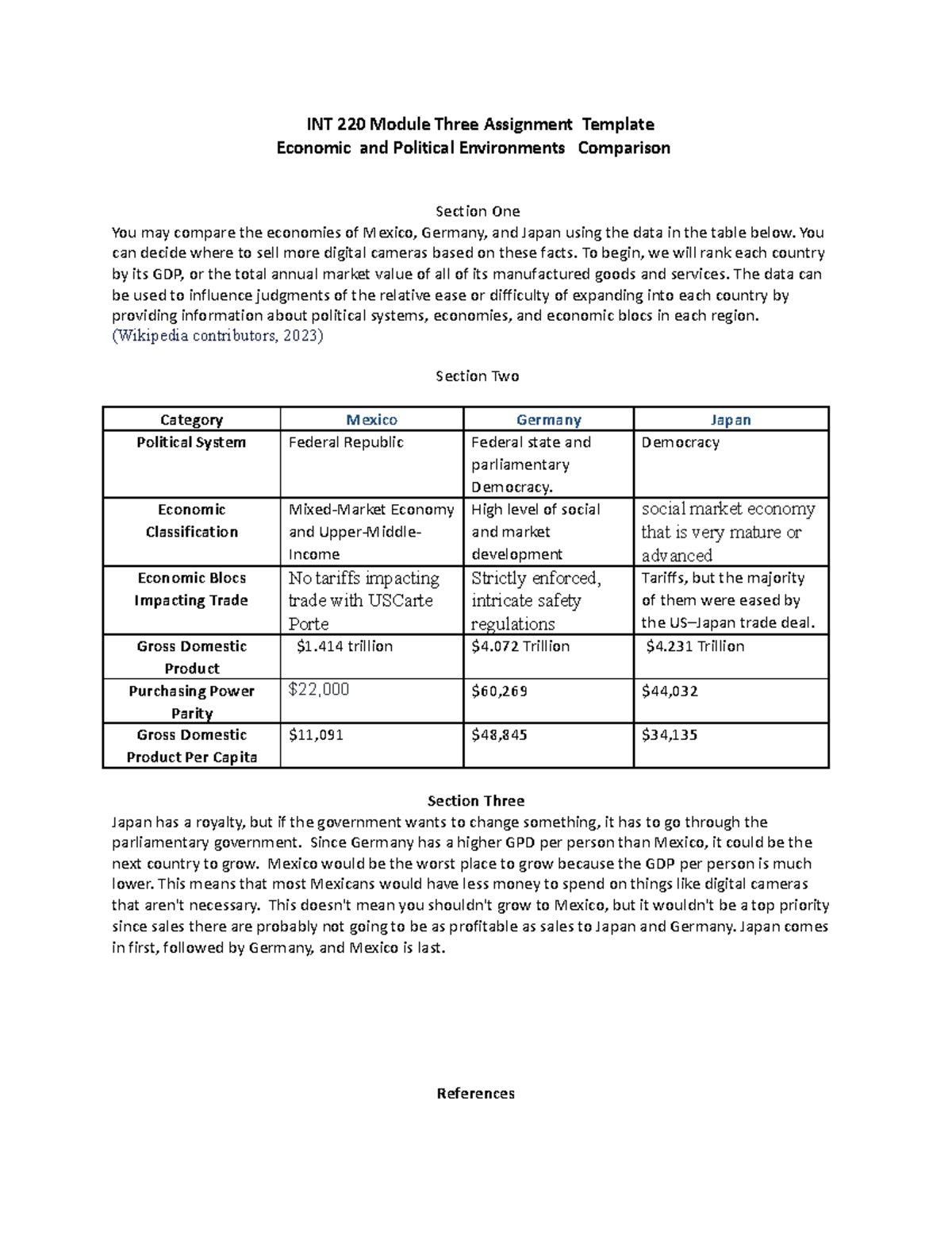 3-2 Assignment .Economic and Political - INT 220 Module Three ...