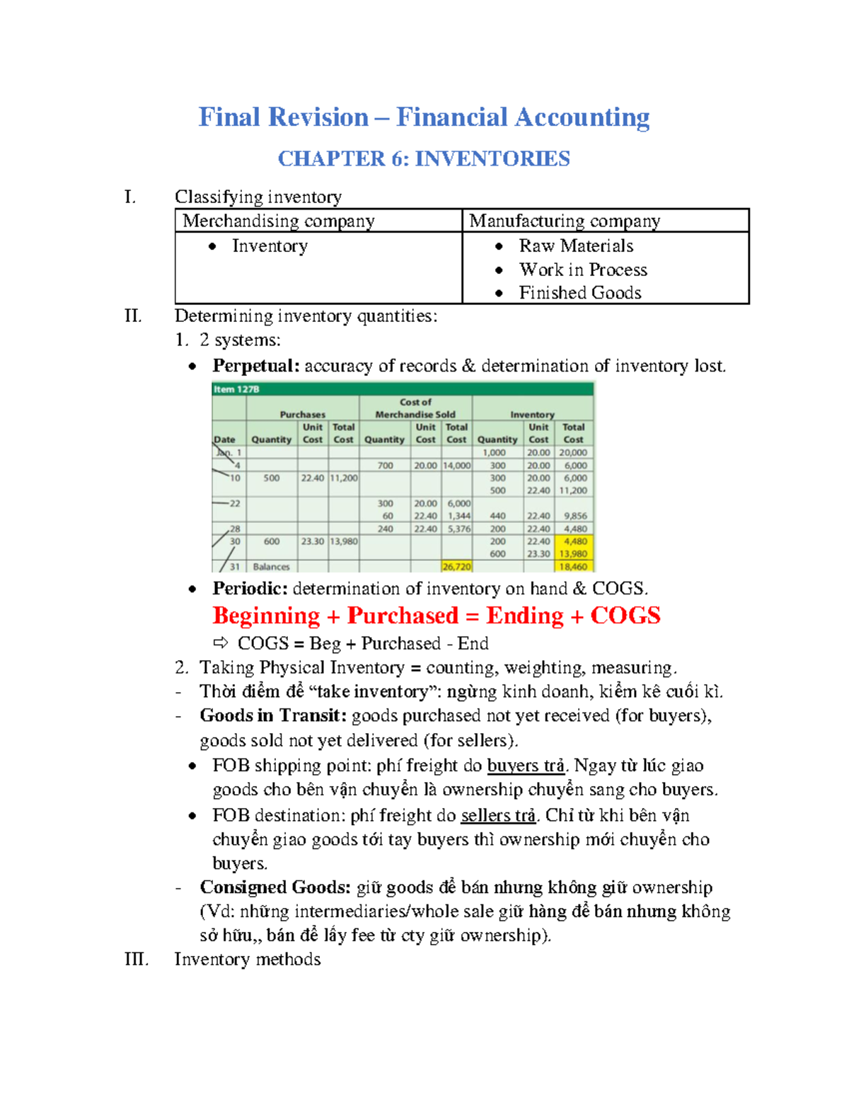 Final-Revision - Final Revision - Final Revision – Financial Accounting ...