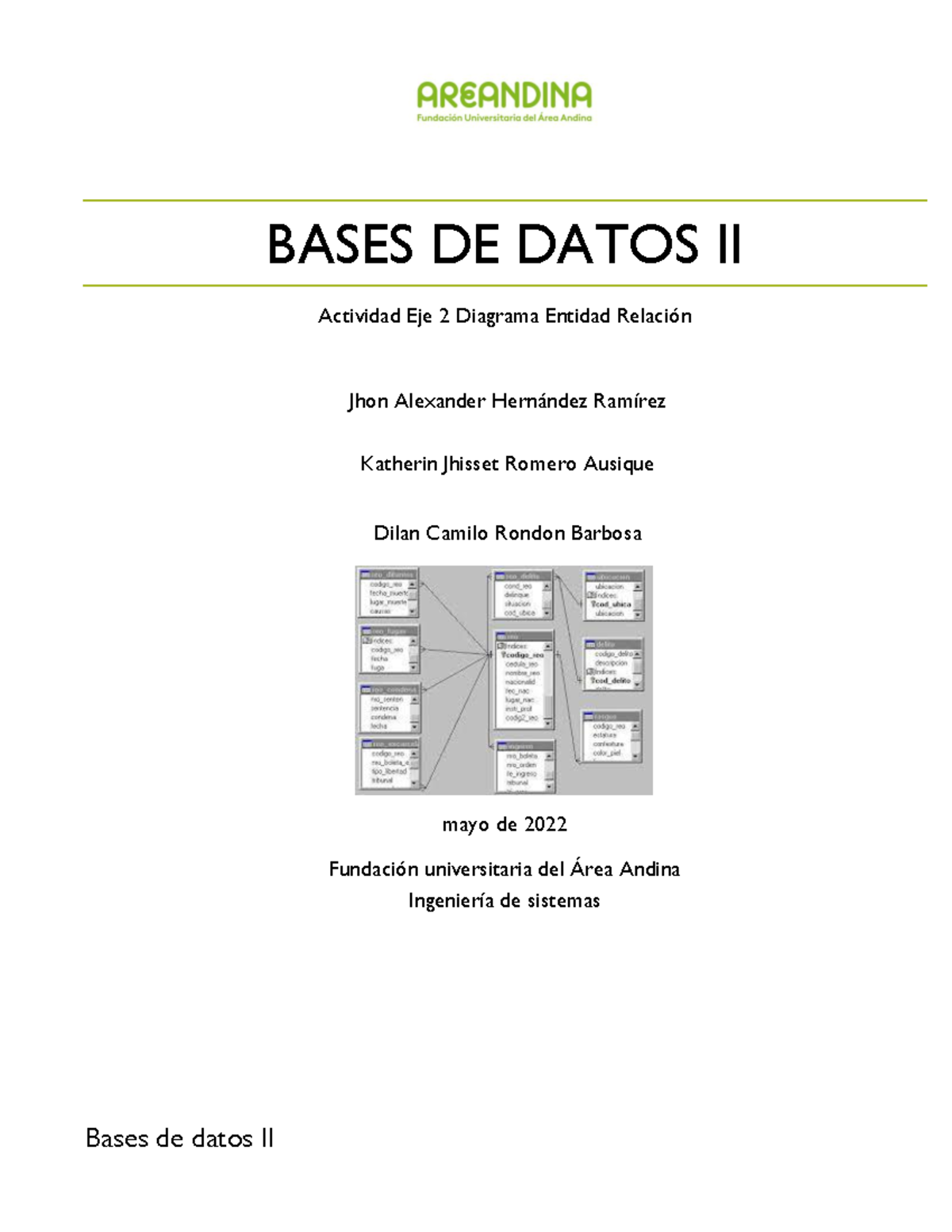 Actividad Eje 2 Base de datos II - Bases de datos II BASES DE DATOS II Actividad Eje 2 Diagrama ...