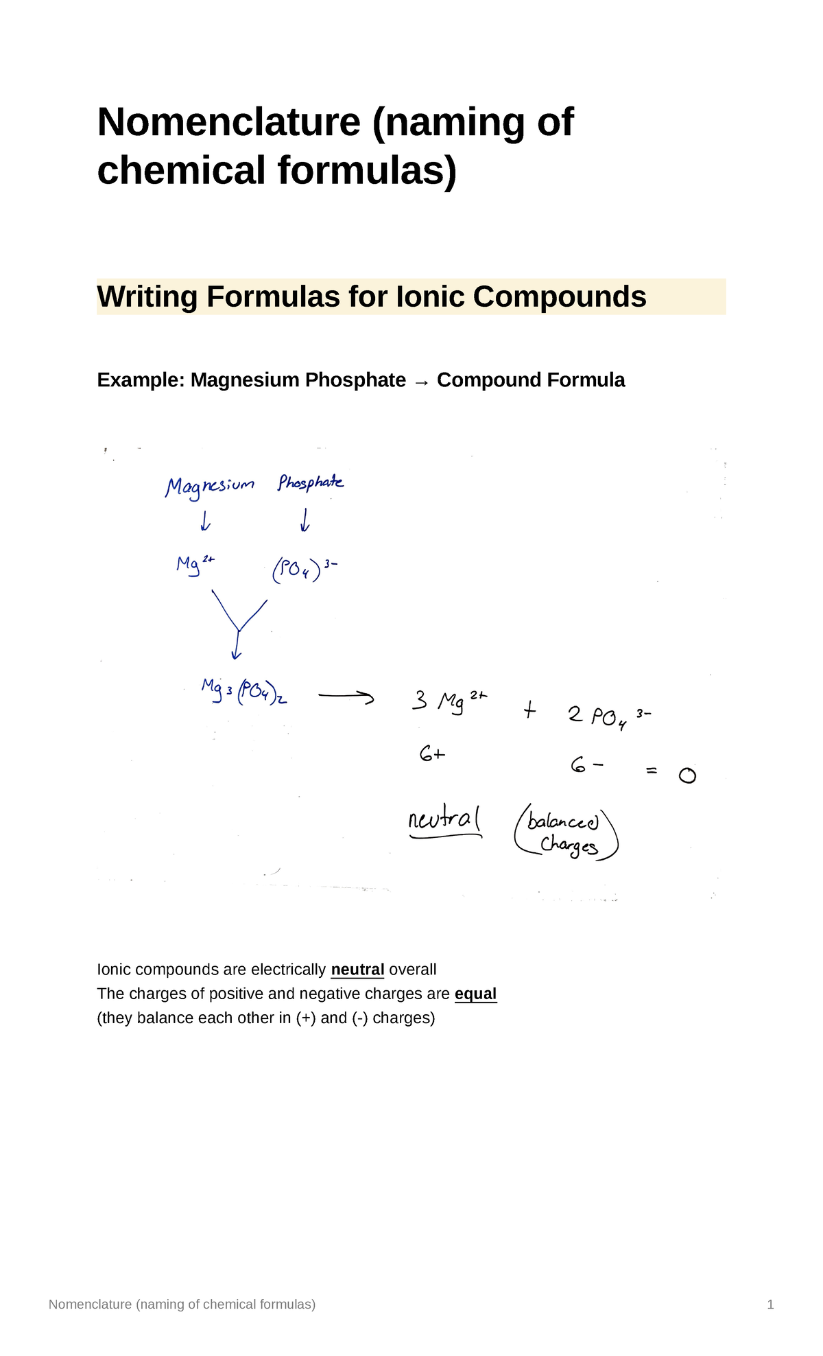 Nomenclature (naming of chemical formulas) - Nomenclature (naming of ...