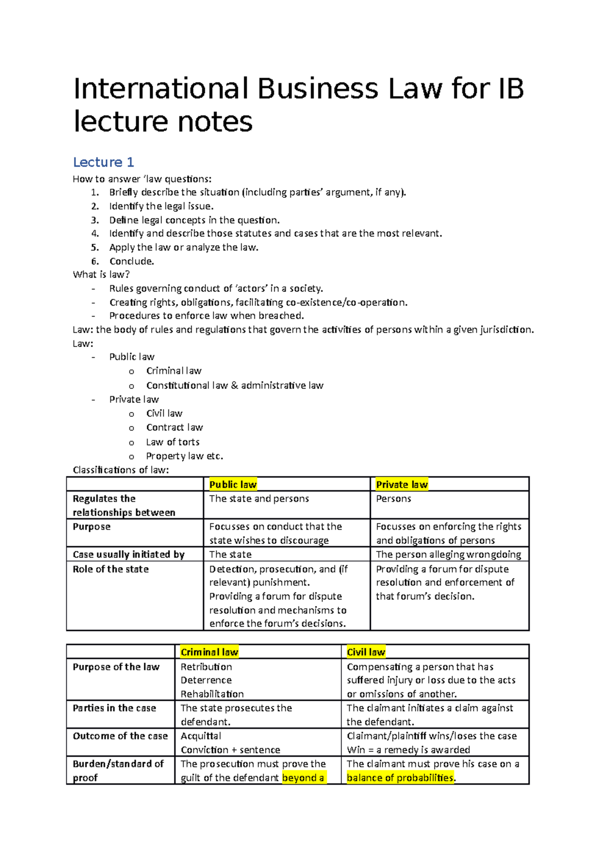 International Business Law for IB lecture notes + some own notes ...