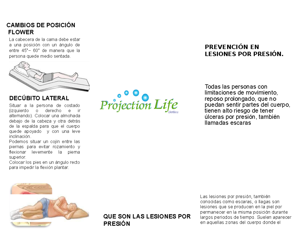 Folleto Prevención Lesiones POR Presion - CAMBIOS DE POSICIÓN FLOWER La ...