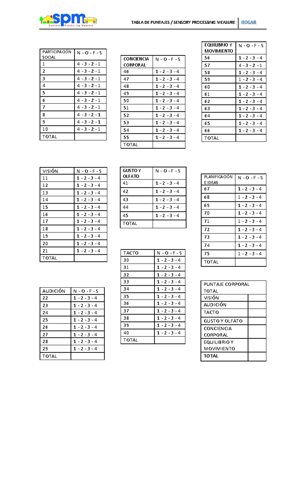 idea Diario reflexivo - diario reflexivo DESARROLLO DE LA INFANCIA 31 ...
