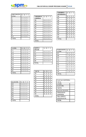 Tarea 6-Infografía de la función Simbólica-2-3 - ¿Qué es la función ...