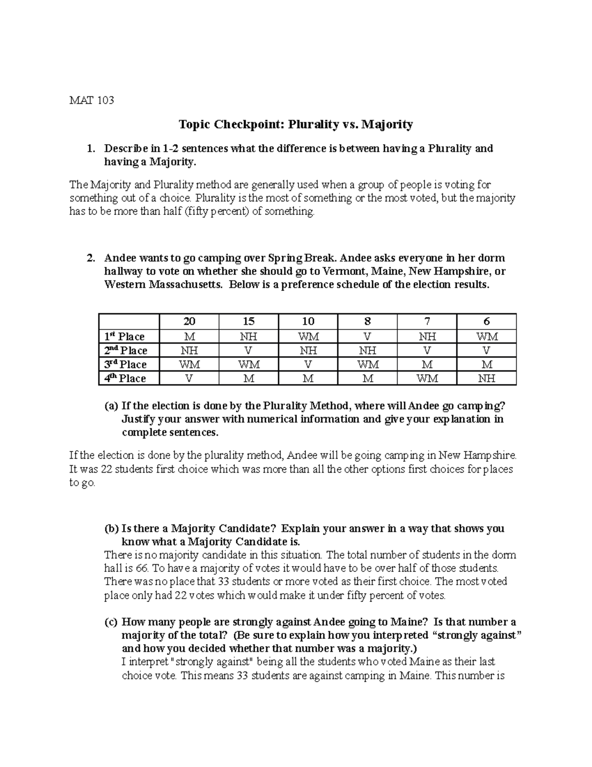 Topic Checkpoint 1 - Plurality vs Majority - MAT 103 Topic Checkpoint ...