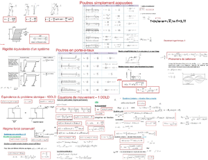 Grille éthique Complète - Patricia Bitar - PEP-110 Grille de ...