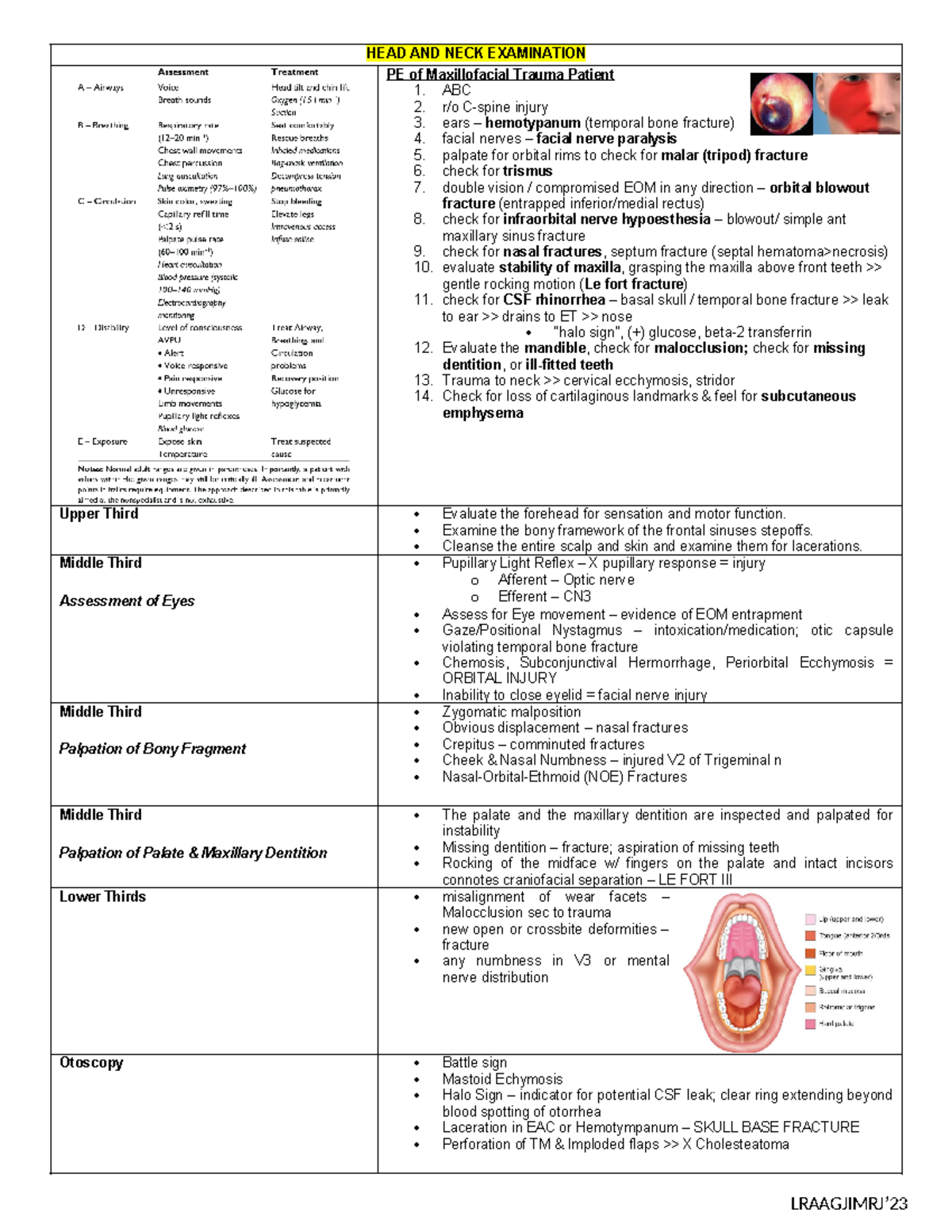 ENT - Trauma PE - HEAD AND NECK EXAMINATION PE of Maxillofacial Trauma ...