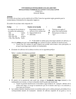Calcular IDH e interpretación - Grado de o de deficiencia de para una ...
