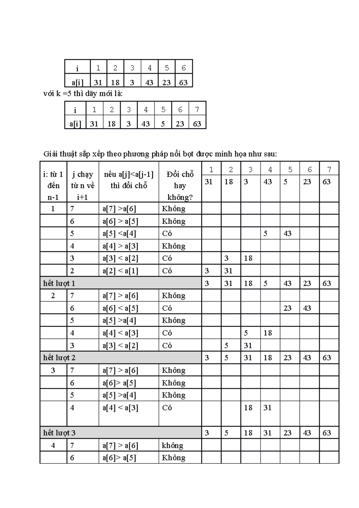 Nổi bọt - Bài tập cấu trúc dữ liệu và giải thuật - i 123456 a[i] 31 18 ...