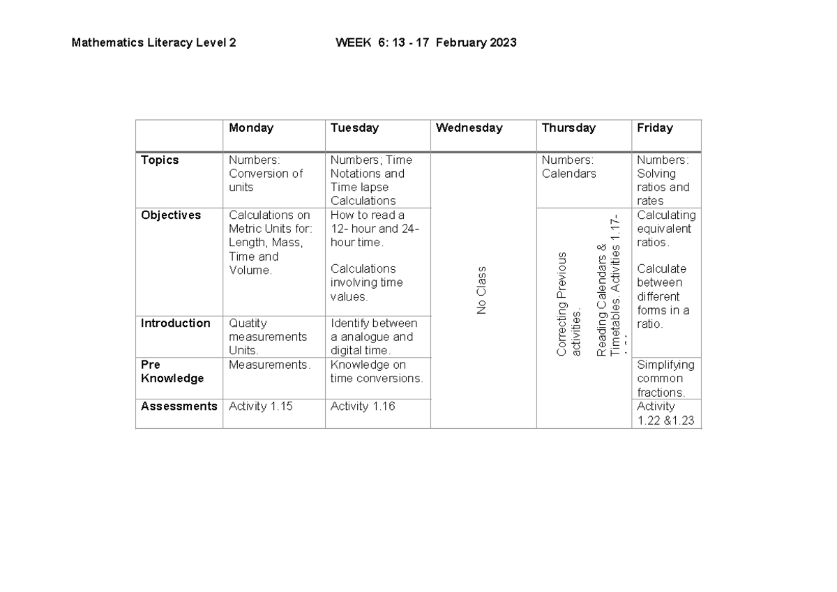 Lesson plan 2 - Mathematics Literacy Level 2 WEEK 6: 13 - 17 February ...