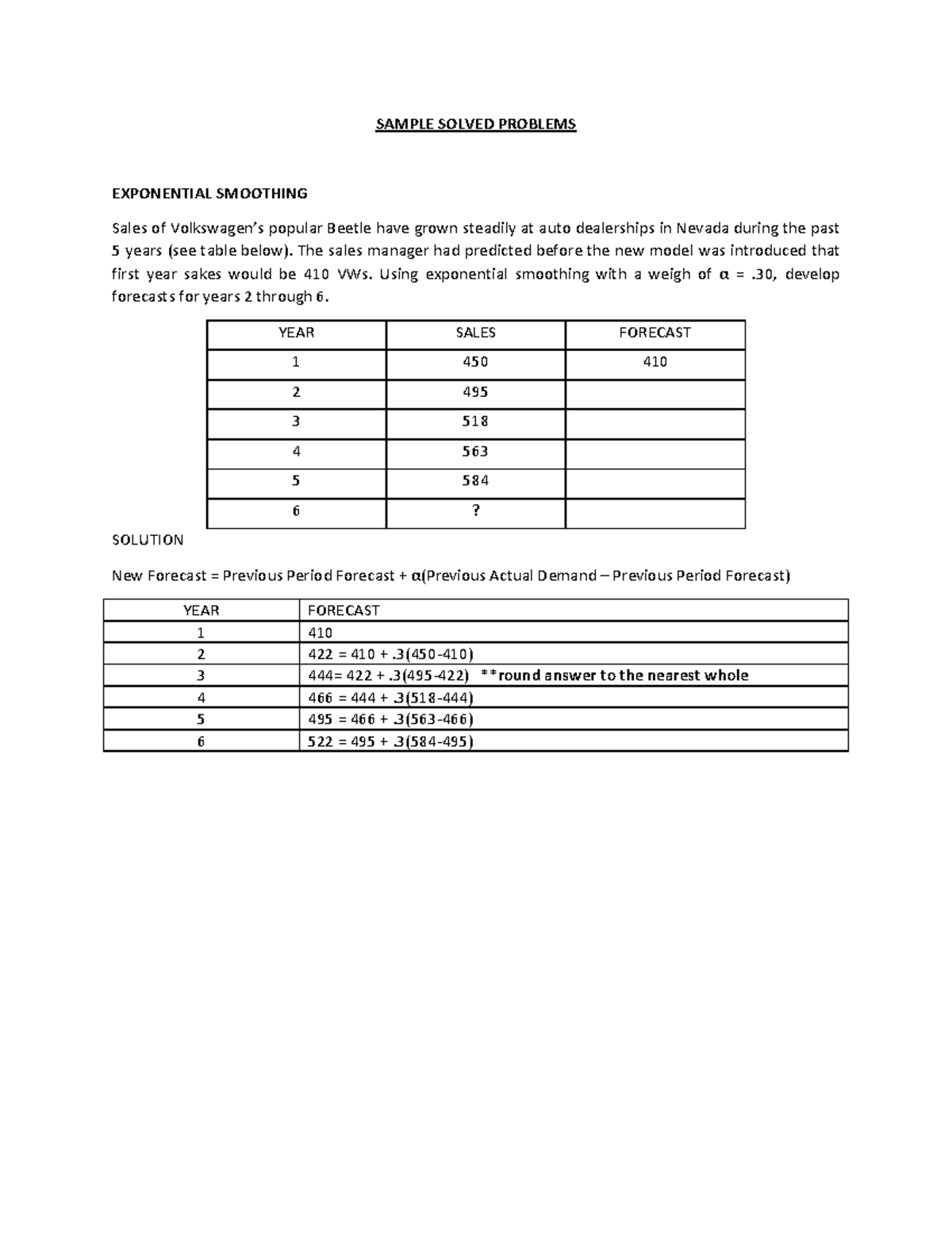 Forecasting Sample Problems Sample Solved Problems Exponential