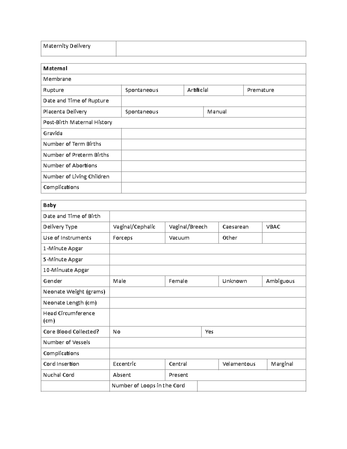 Maternity Delivery - Docucare - Maternity Delivery Maternal Membrane ...