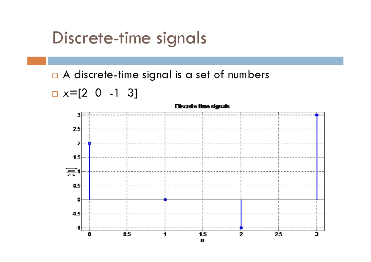 Lecture Convolution Discrete Time Signals A Discrete Time Signal Is A Set Of Numbers X
