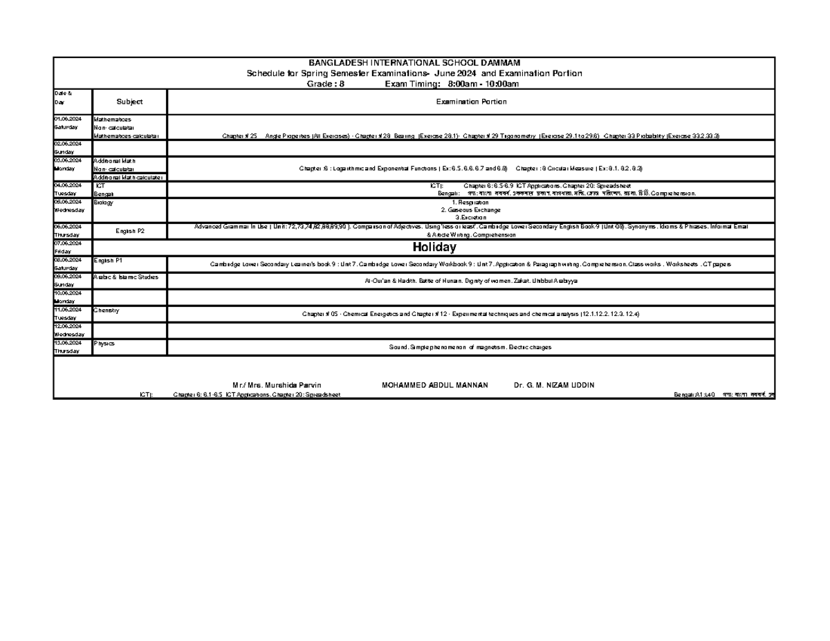 Exam portion -For Grade-VIII-Spring-Semester-Examinations -AY-2023-24 ...