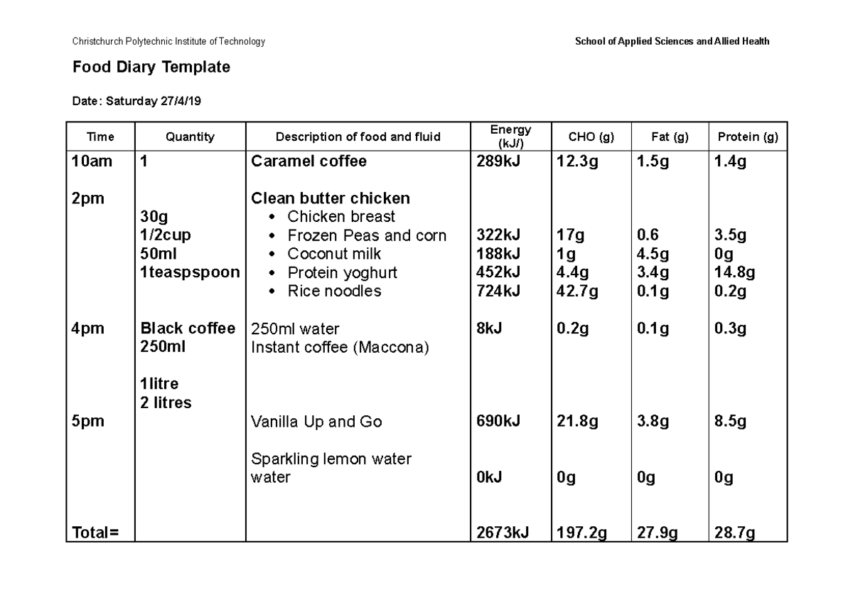 Food Diary Assignment 1 - Food Diary Template Date: Saturday 27/4/ Time ...