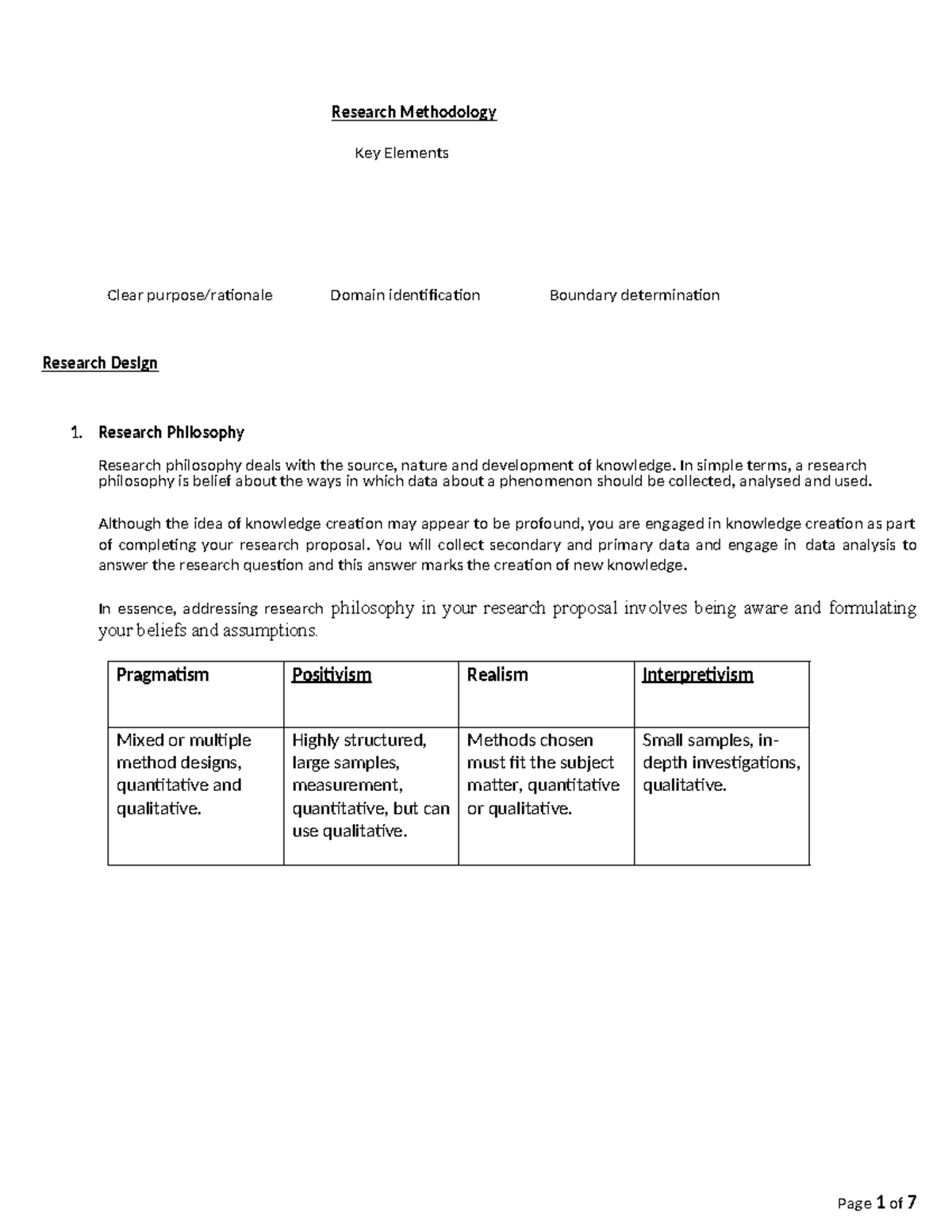 Guide 2 research - Research Methodology Key Elements Clear purpose ...
