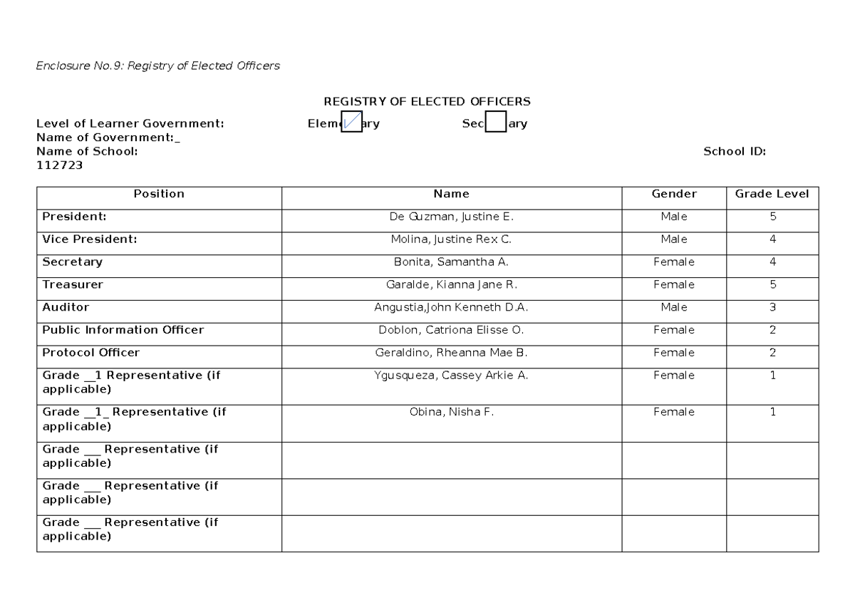 Registry-of-Elected-Officers Tinalmud-ES - Enclosure No: Registry of ...