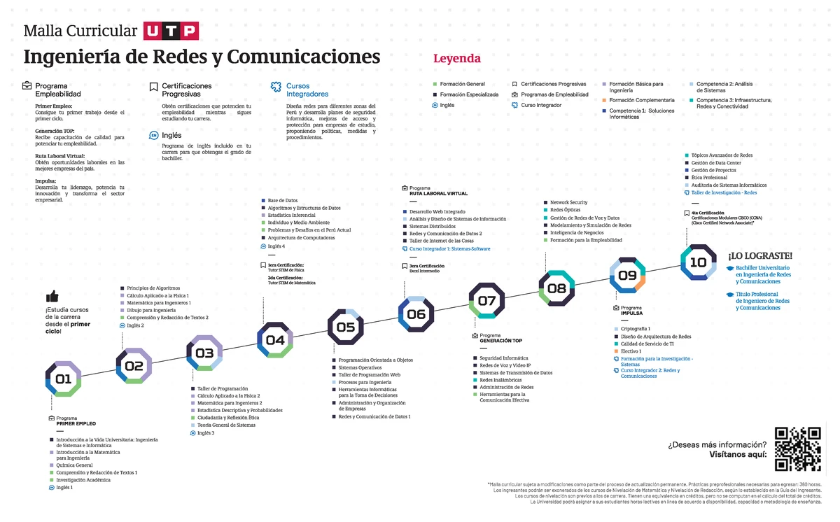 Studocu - Resúmenes, apuntes y preparación de exámenes gratis