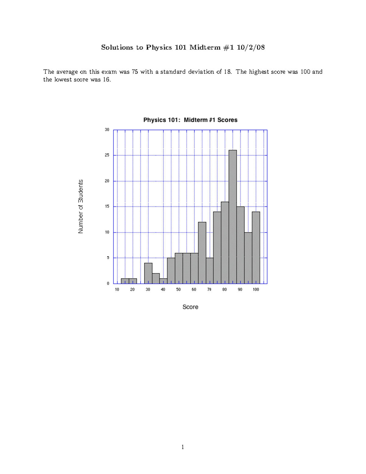 Soln 1 f08 - Practice Questions Solutions for Exam 1 - Solutions to Physics 101 Midterm #1 10/2 ...