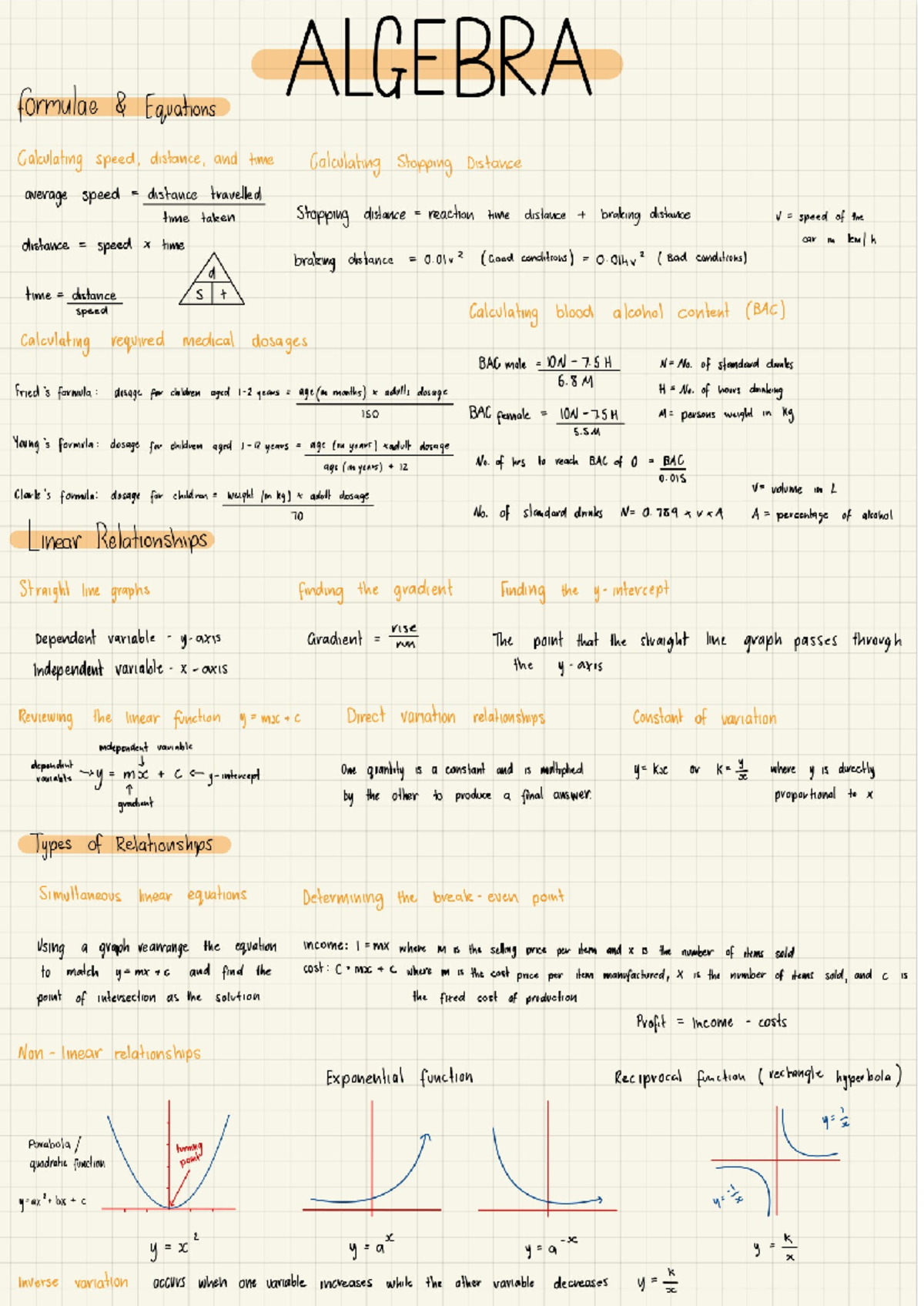 Alegbra Notes St2 - algebra - Studocu