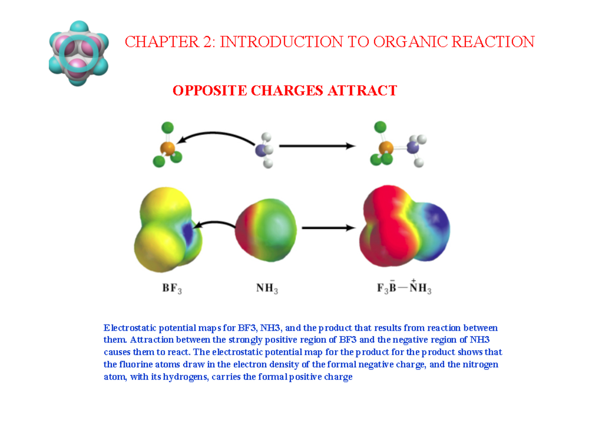 Chapter 2 Organic Rxn (student) 3 - CHAPTER 2: INTRODUCTION TO ORGANIC ...