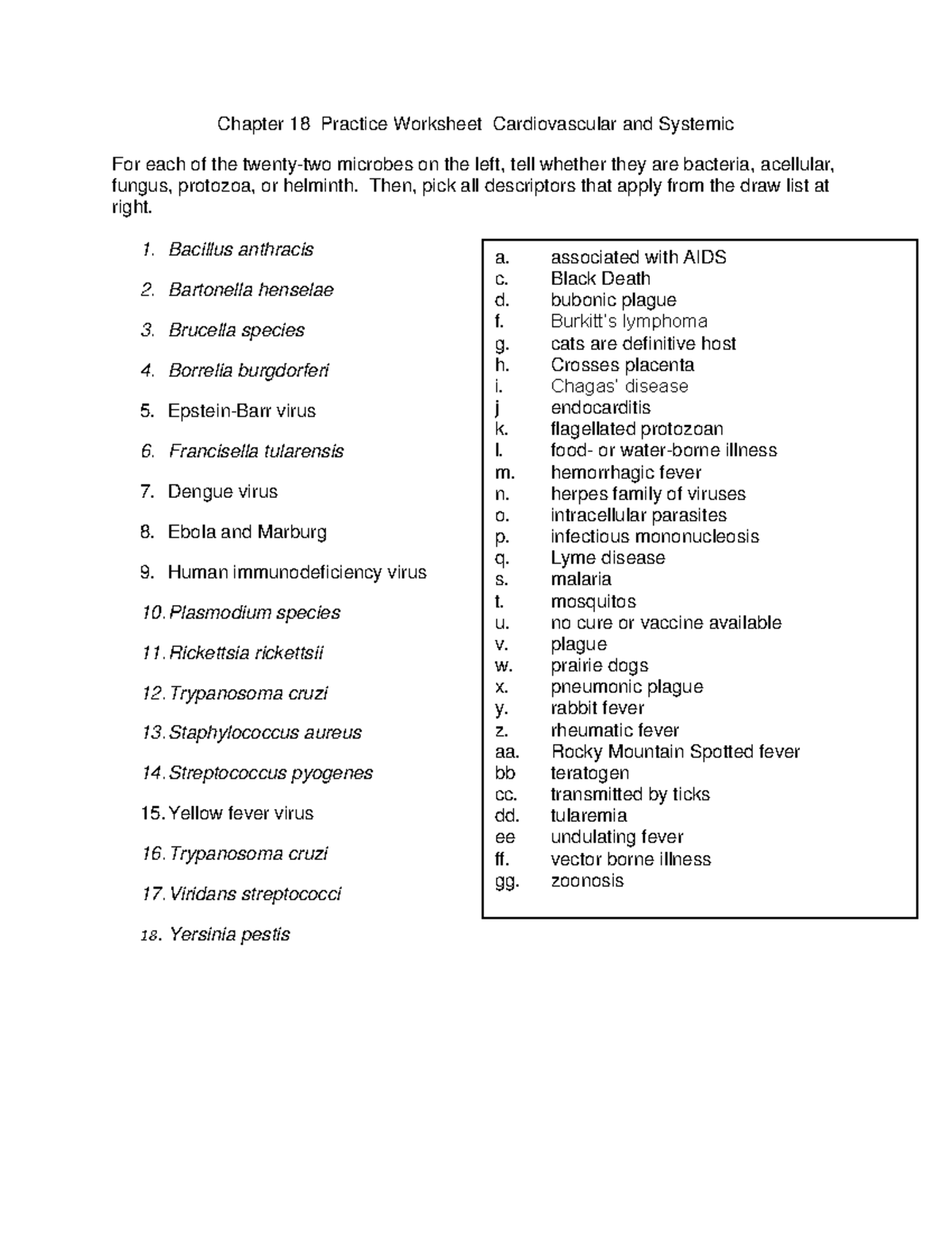 Chapter 18 Practice Worksheet Cardiovascular and Systemic - Then, pick ...