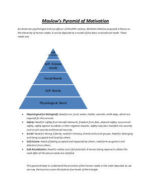 Plog's model of tourism behavior - Plog’s Model of Tourists Behavior ...