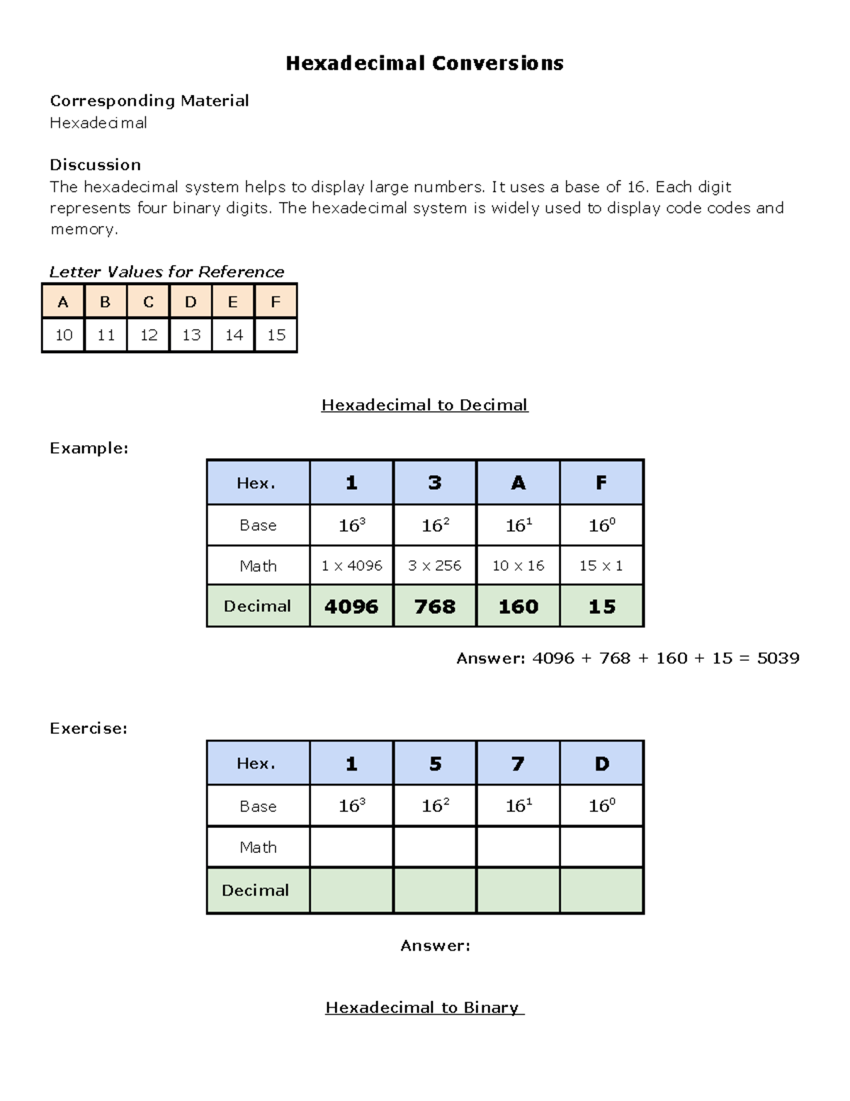 Hexadecimal Conversions - Hexadecimal Conversions Corresponding ...