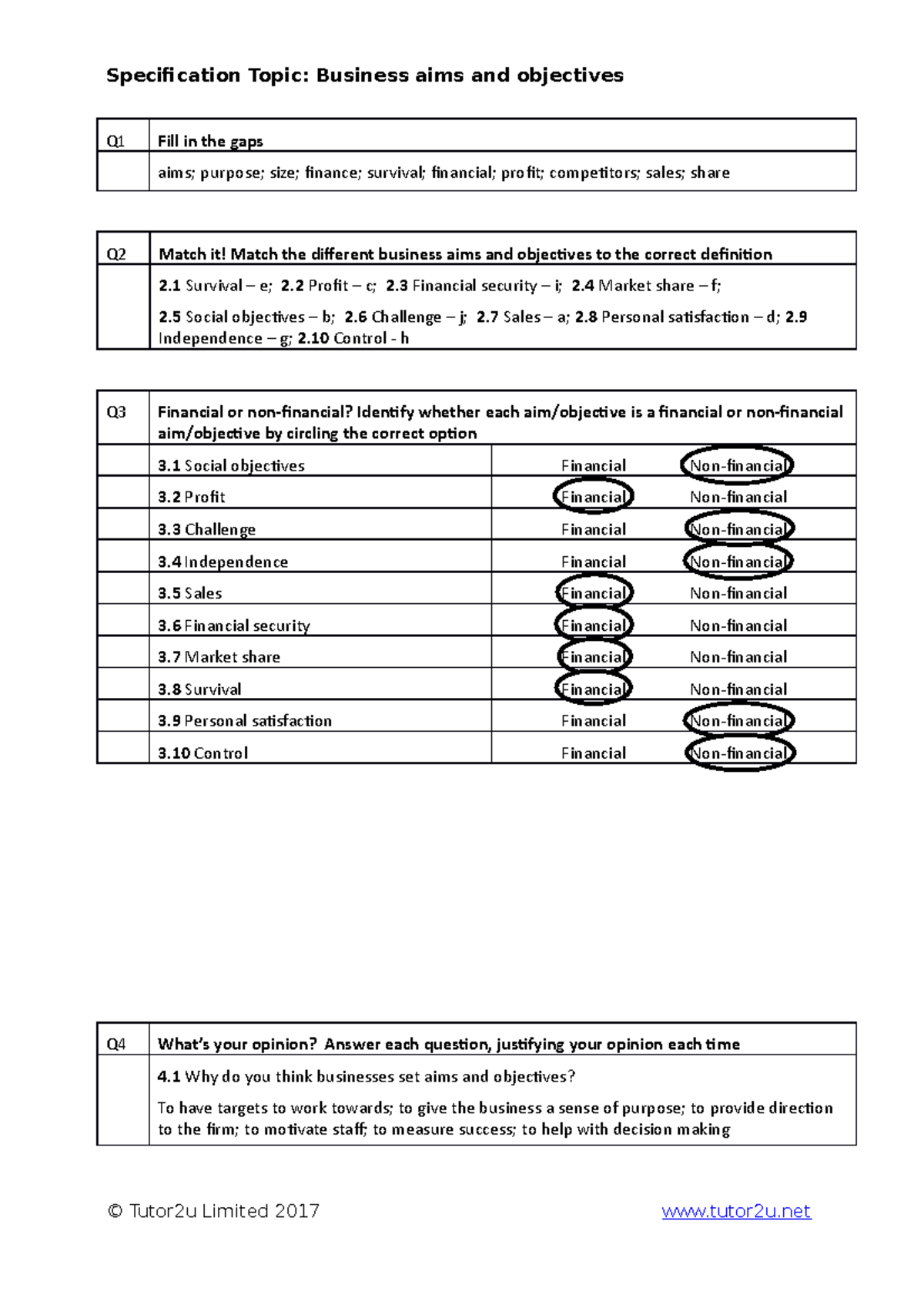 1.3.1 Business aims and objectives - Answers - Specification Topic ...
