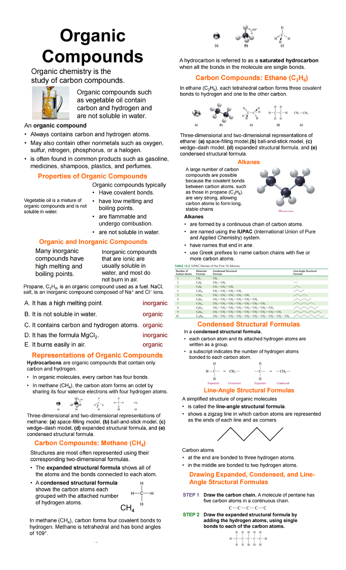 Alkanes - this will help you in your chemistry subject - Biochemistry ...