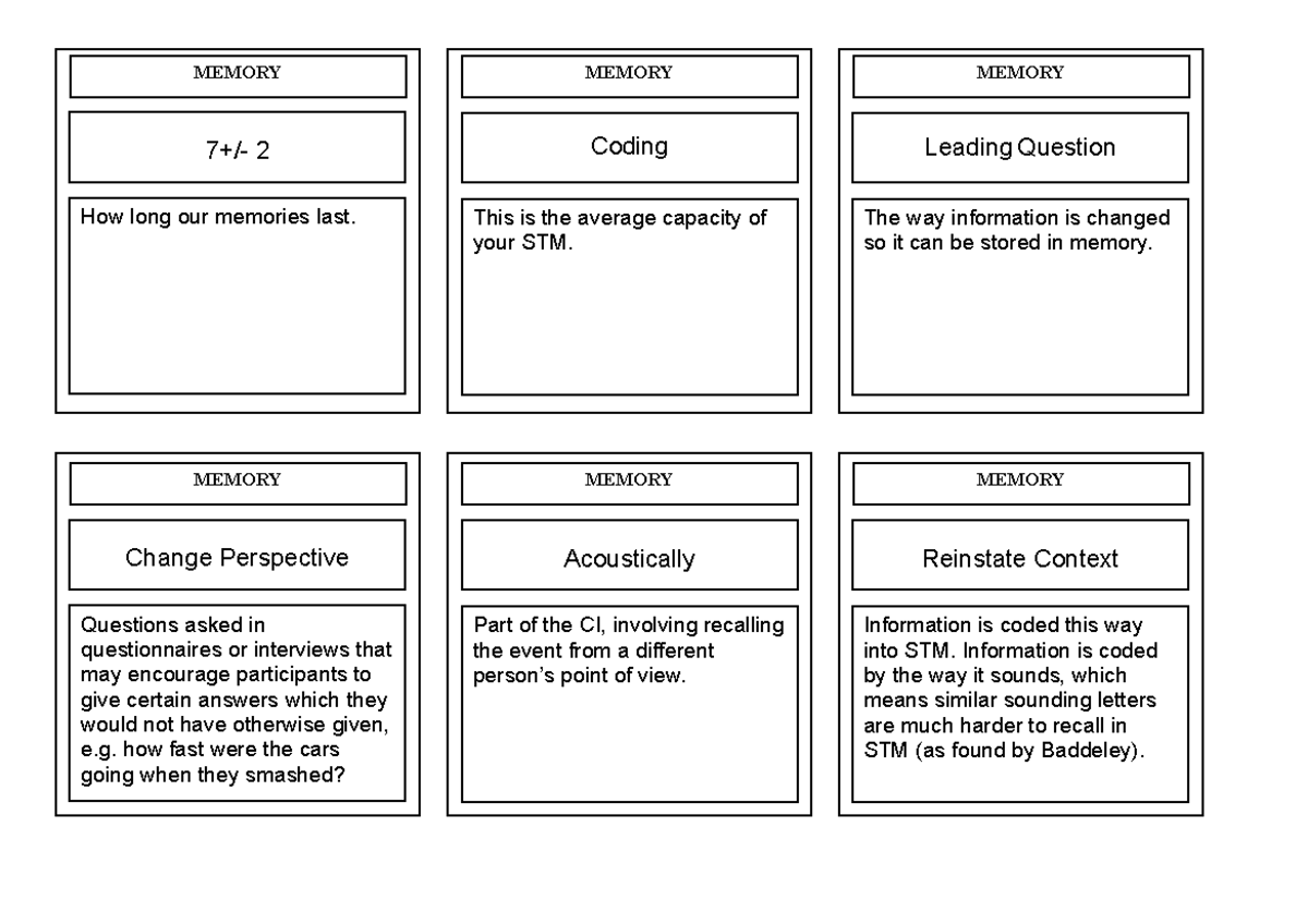 Terms Game (Memory) - 7+/- 2 Coding Leading Question How long our ...