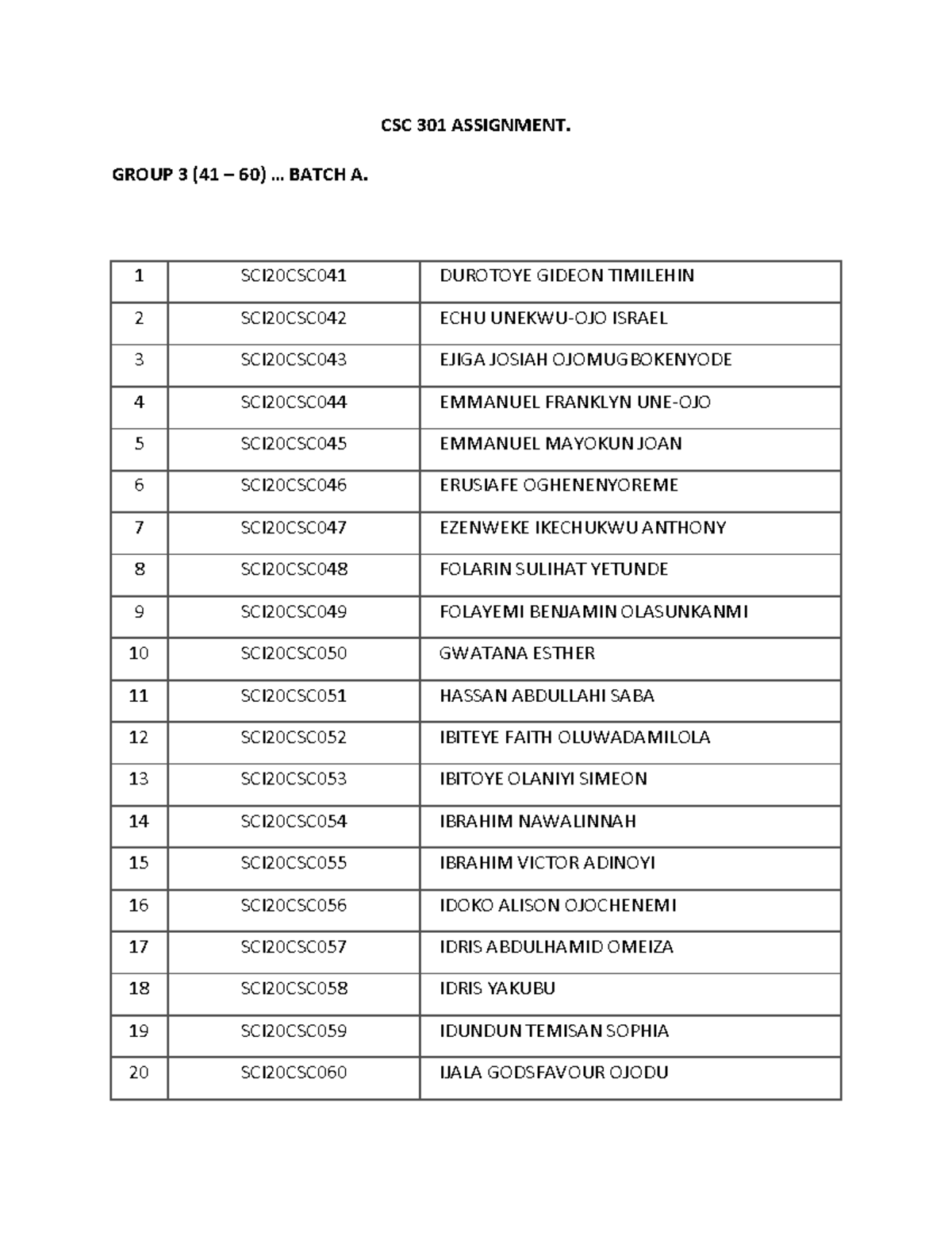 CSC 301 Assignment - CSC 301 ASSIGNMENT. GROUP 3 (41 – 60 ) ... BATCH A. 1 SCI20CSC041 DUROTOYE ...