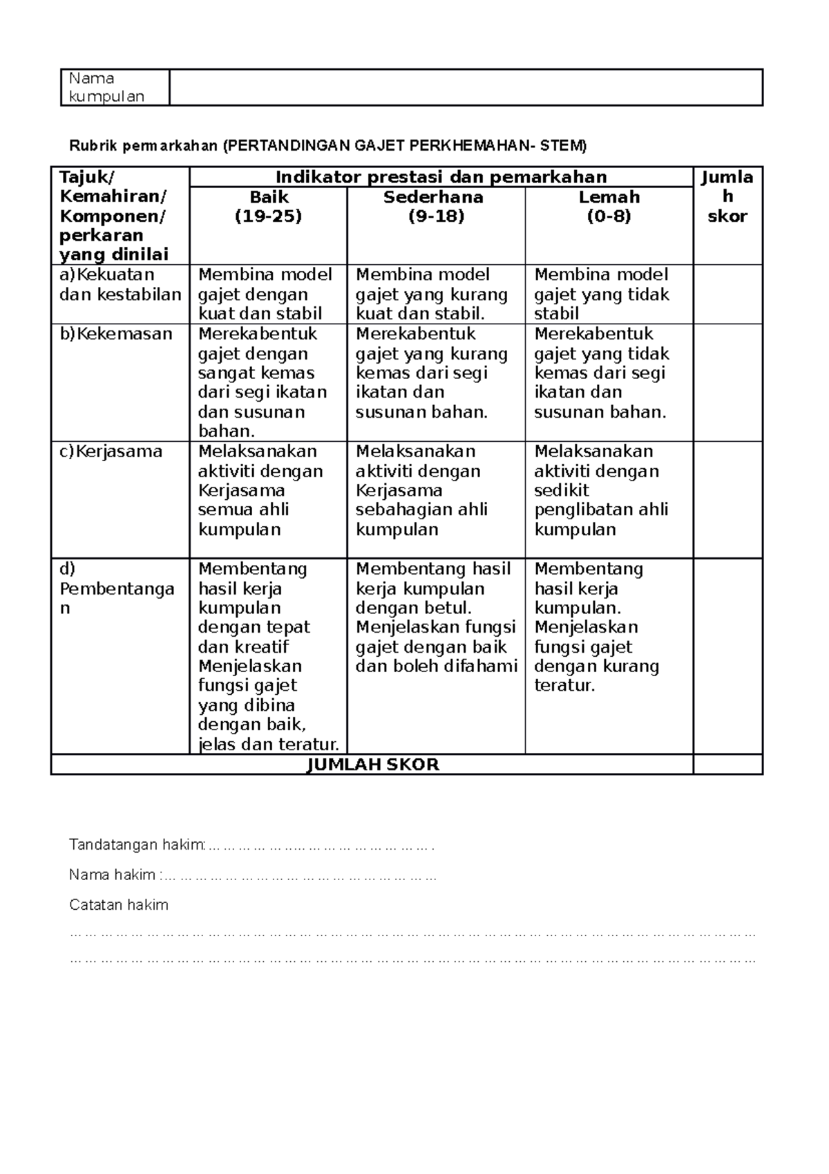 Rubrik gajet stem - for - Nama kumpulan Rubrik permarkahan ...