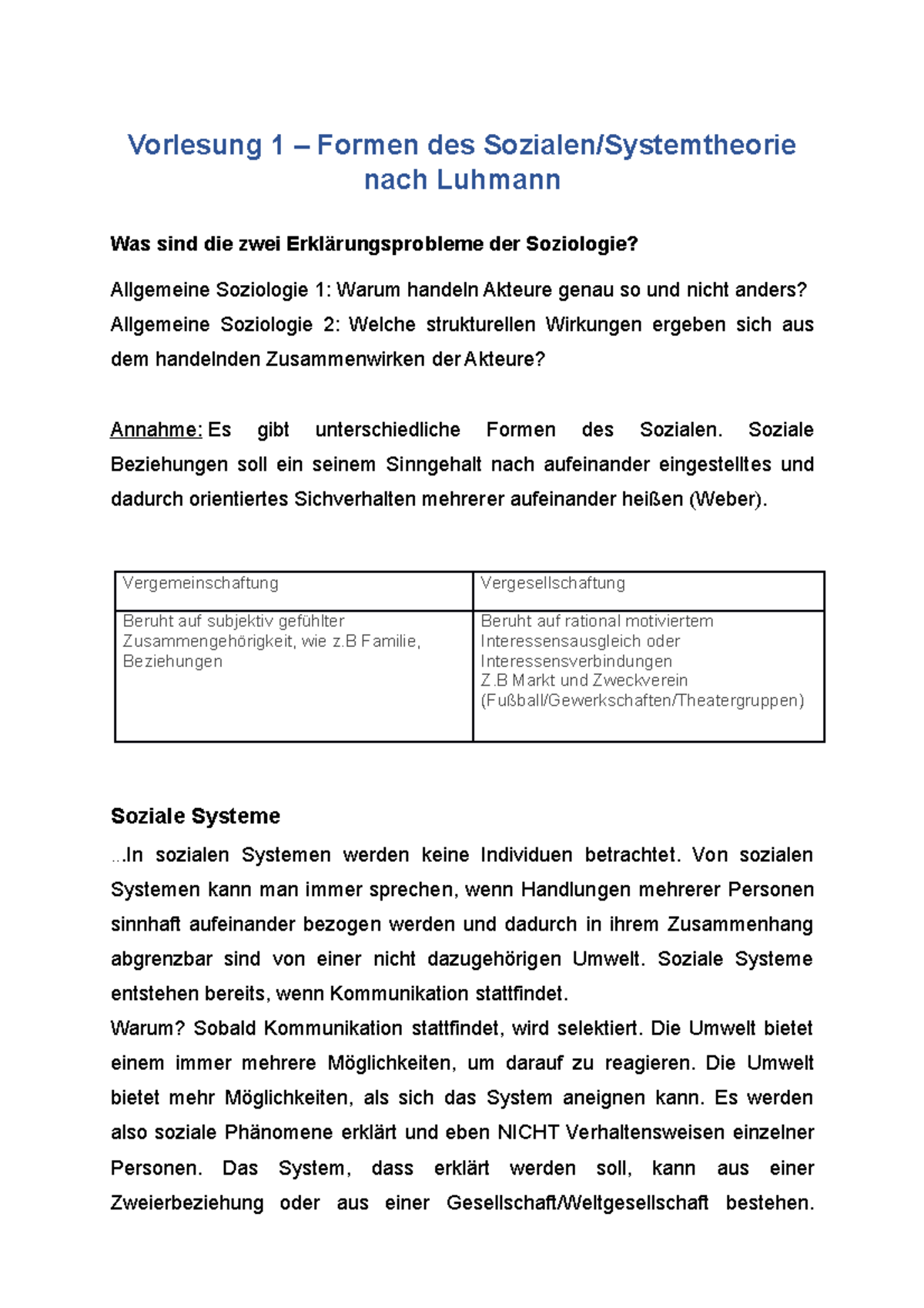Soziologie Endgültige Zusammenfassung - Vorlesung 1 – Formen des ...