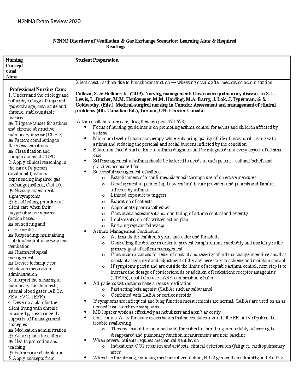 PBL Exam Learning Aims - Nursing 2Nn3 - StuDocu