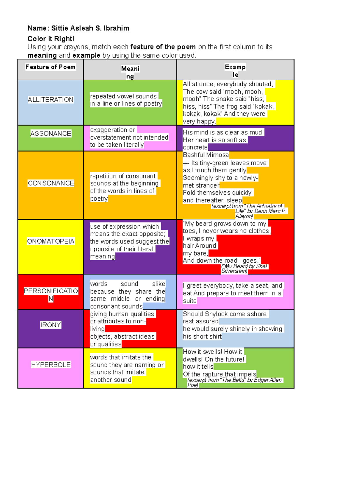 ENG-1Q-QUIZ3 - ENG-1Q-QUIZ3 - Name: Sittie Asleah S. Ibrahim Color it ...