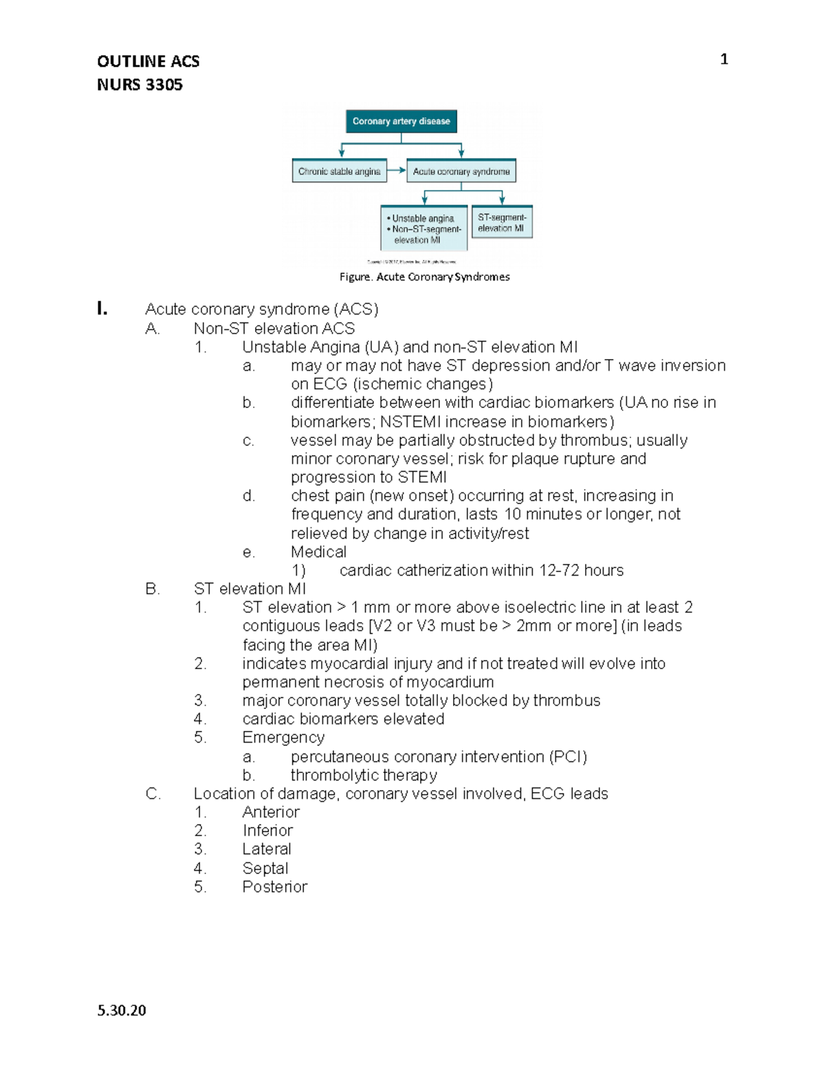 Outline+ACS - ACS - OUTLINE ACS NURS 3305 Figure. Acute Coronary ...