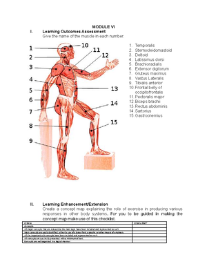 GMRC Module 1 - Good manners and right conduct - GMRC Module 1 Forming ...